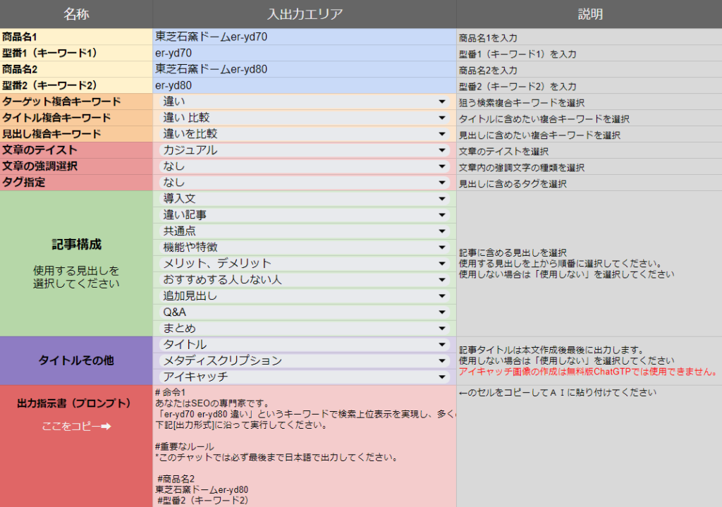 「Magic AI Sheet」 – 佐久川