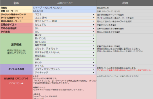 「Magic AI Sheet」 – 佐久川